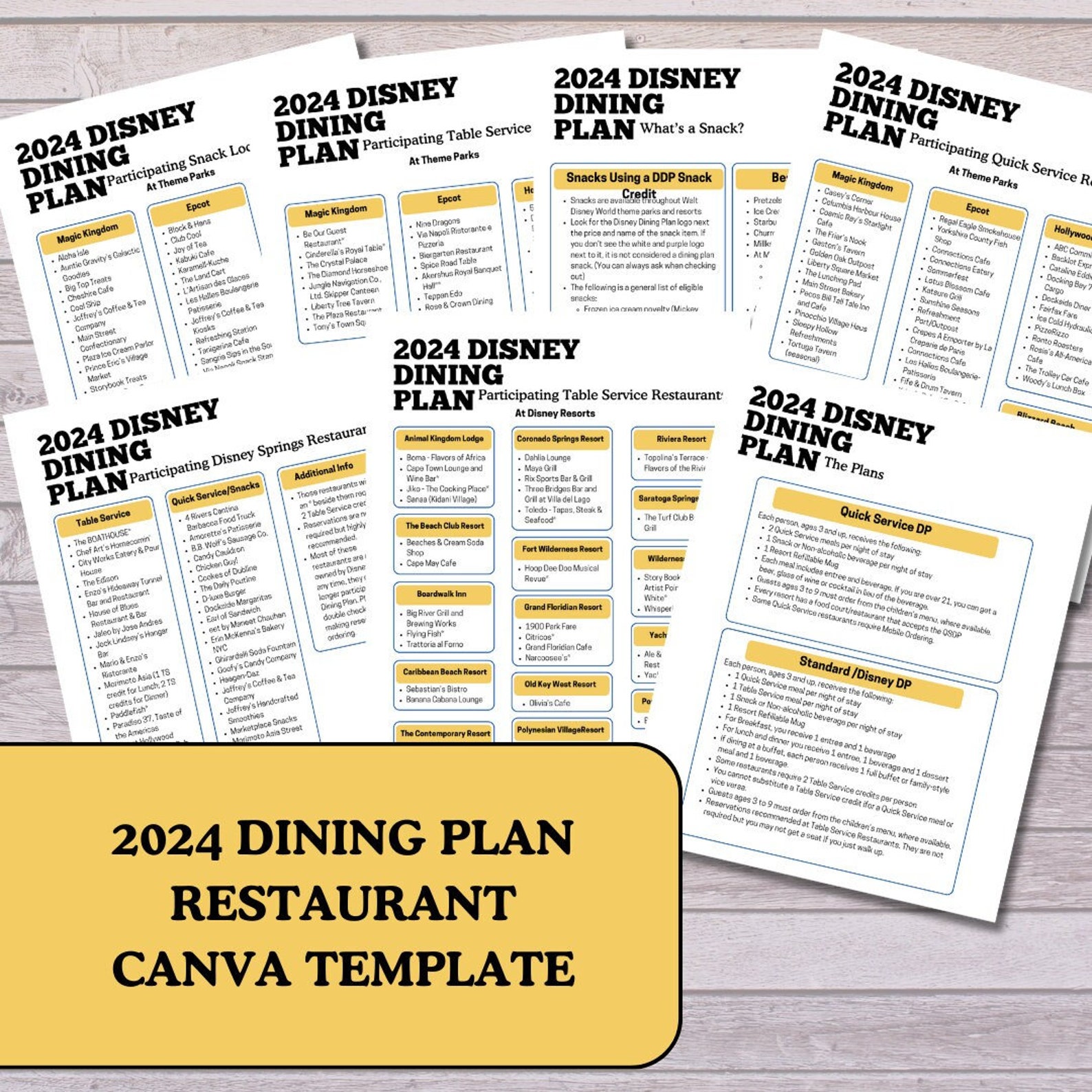 2024 Dining Plan| Dining Plan Canva Template| WDW Dining Restaurant ...