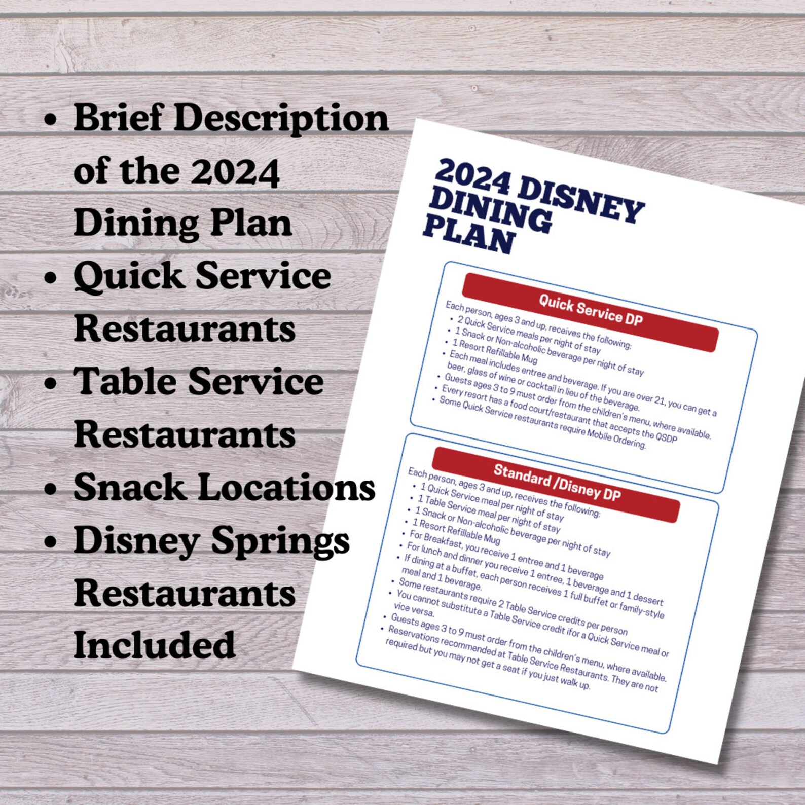 2024 Dining Plan| Dining Plan Canva Template| WDW Dining Restaurant ...