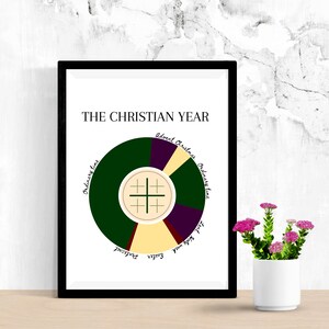 Liturgical Calendar Poster | Liturgical Wall Calendar | Church Calendar ...