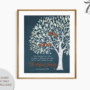 Unique Family Tree Birds Art Print, Personalized Name Like Branches on ...