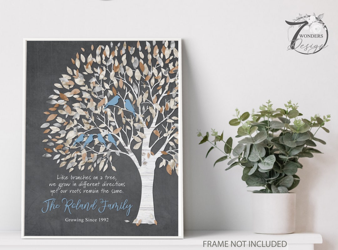 Unique Family Tree Birds Art Print, Personalized Last Name Like ...