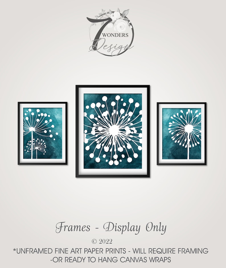 Teal Watercolor Abstract Dandelion Art Prints Modern Flower Decor ...