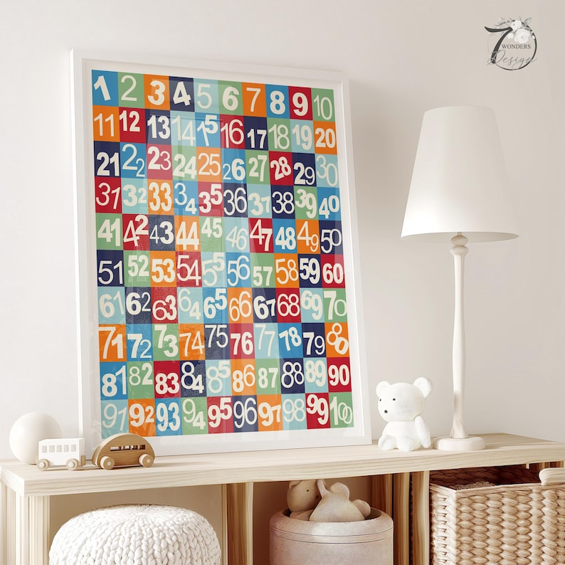 Numbers Wall Art, Children's Primary Colored Learning Art, Smart Kids ...