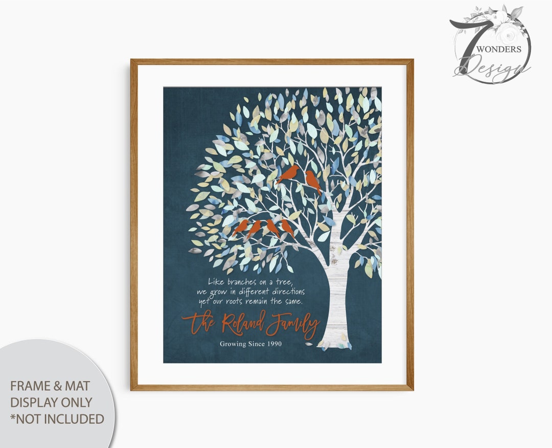 Unique Family Tree Birds Art Print, Personalized Name Like Branches on ...