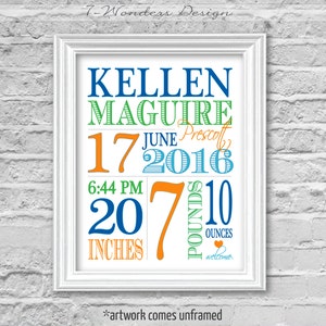 Baby Birth Stats Boys Personalized Newborn, Custom Nursery Wall Art ...