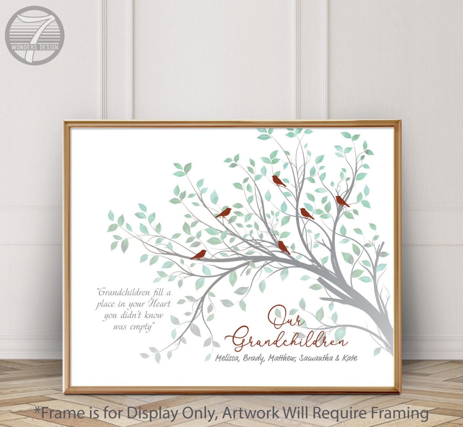 Personalized GRANDPARENT Art Gift Custom Gift Grandchildren - Etsy