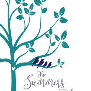Personalized Family Art Prints Family Tree Birds Home Sweet - Etsy