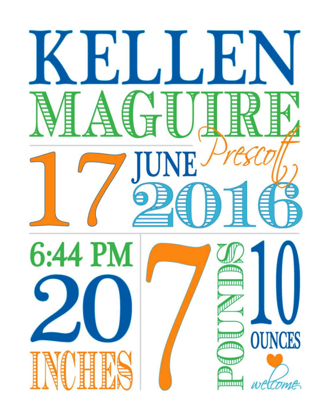 Baby Birth Stats Boys Personalized Newborn Custom Nursery - Etsy