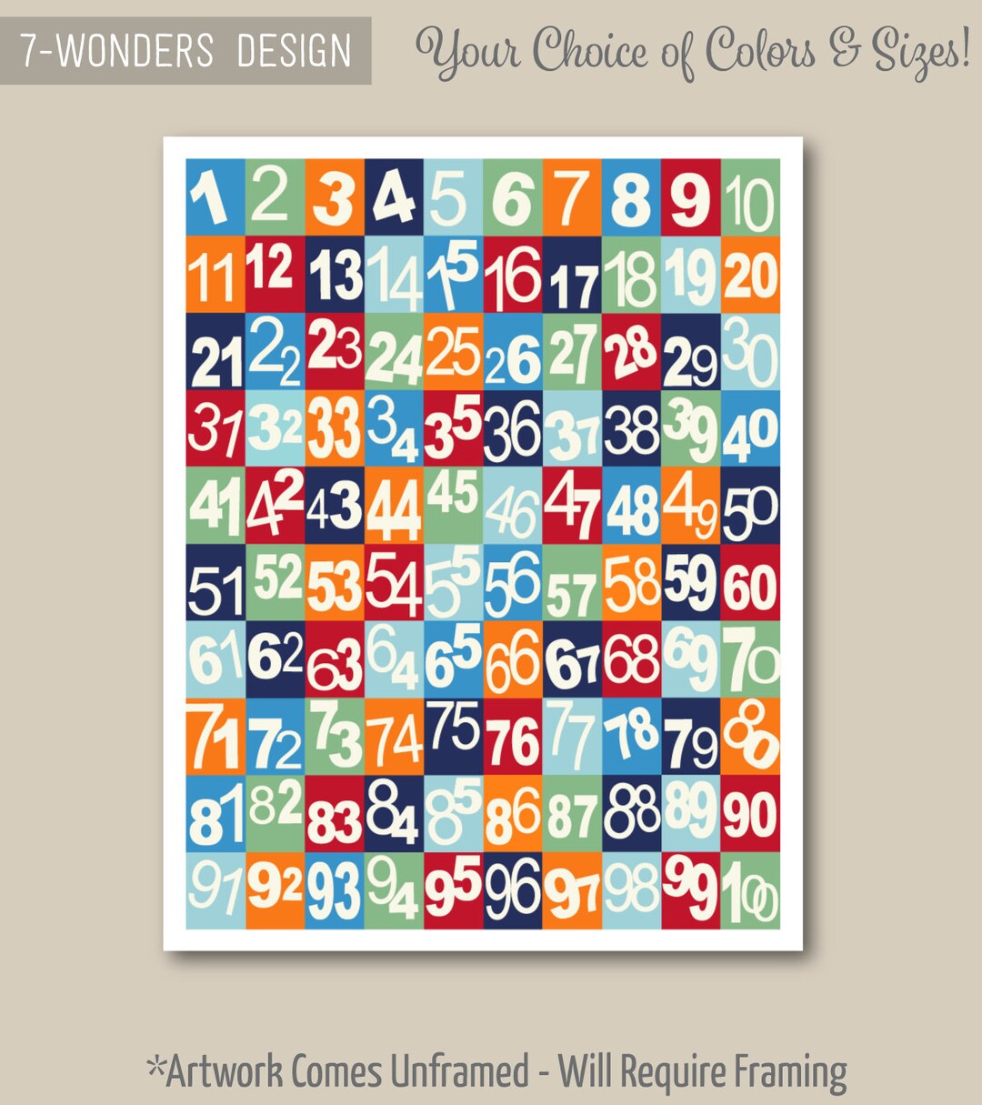 1-100 Numbers Wall Art, Children's Primary Colored Learning Art, Smart ...