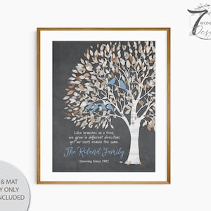 Unique Family Tree Birds Art Print, Personalized Last Name Like ...