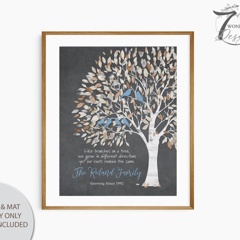 Family Bird Print - Etsy