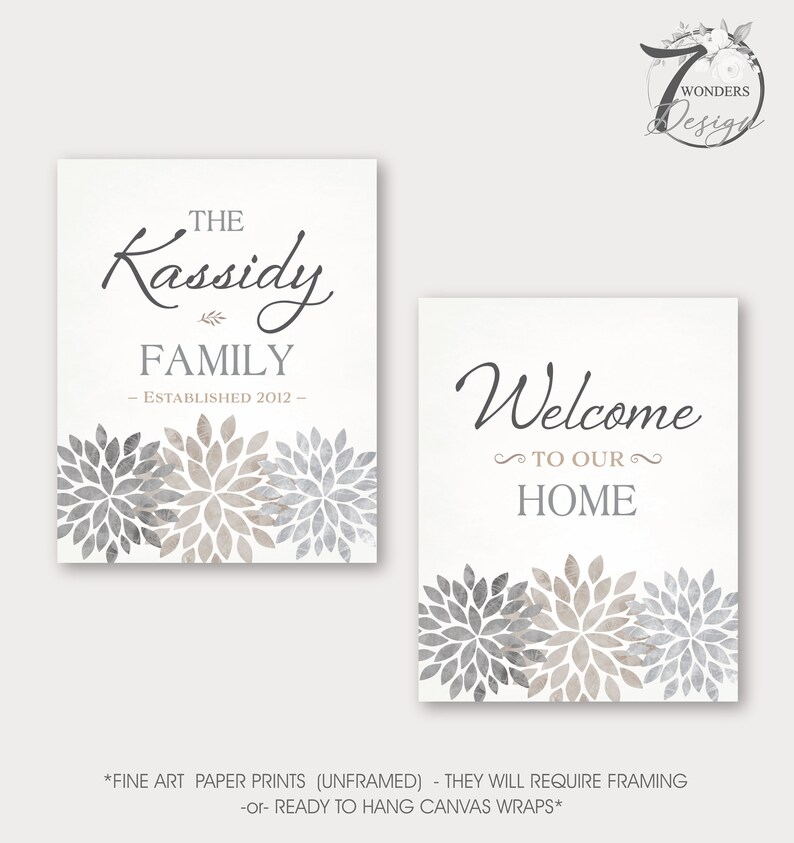 Neutral Welcome to Our Home Custom Family Personalized Name - Etsy