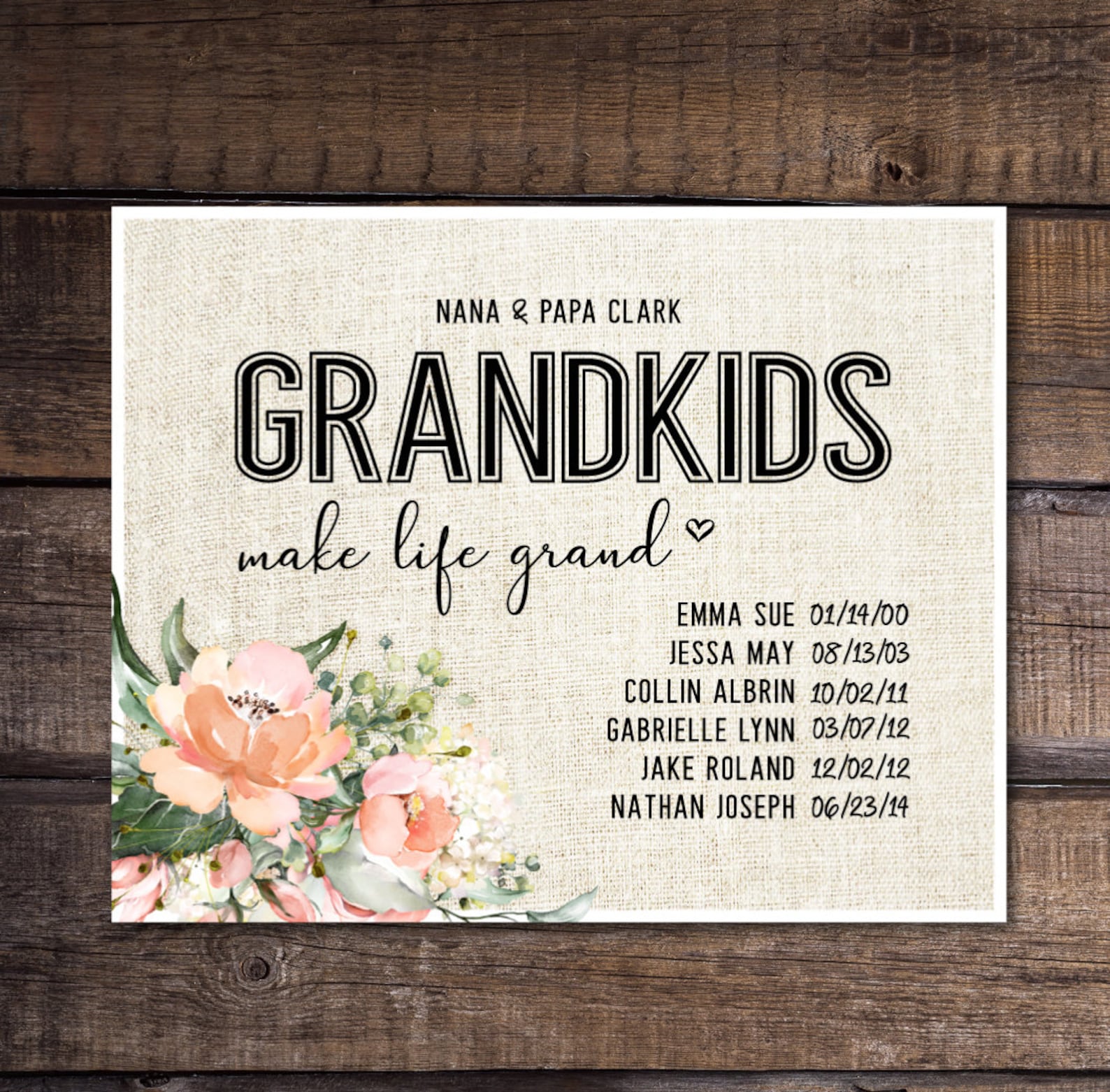 Personalized GRANDMA Grandparents Art Custom Gift Grandchildren Grand ...