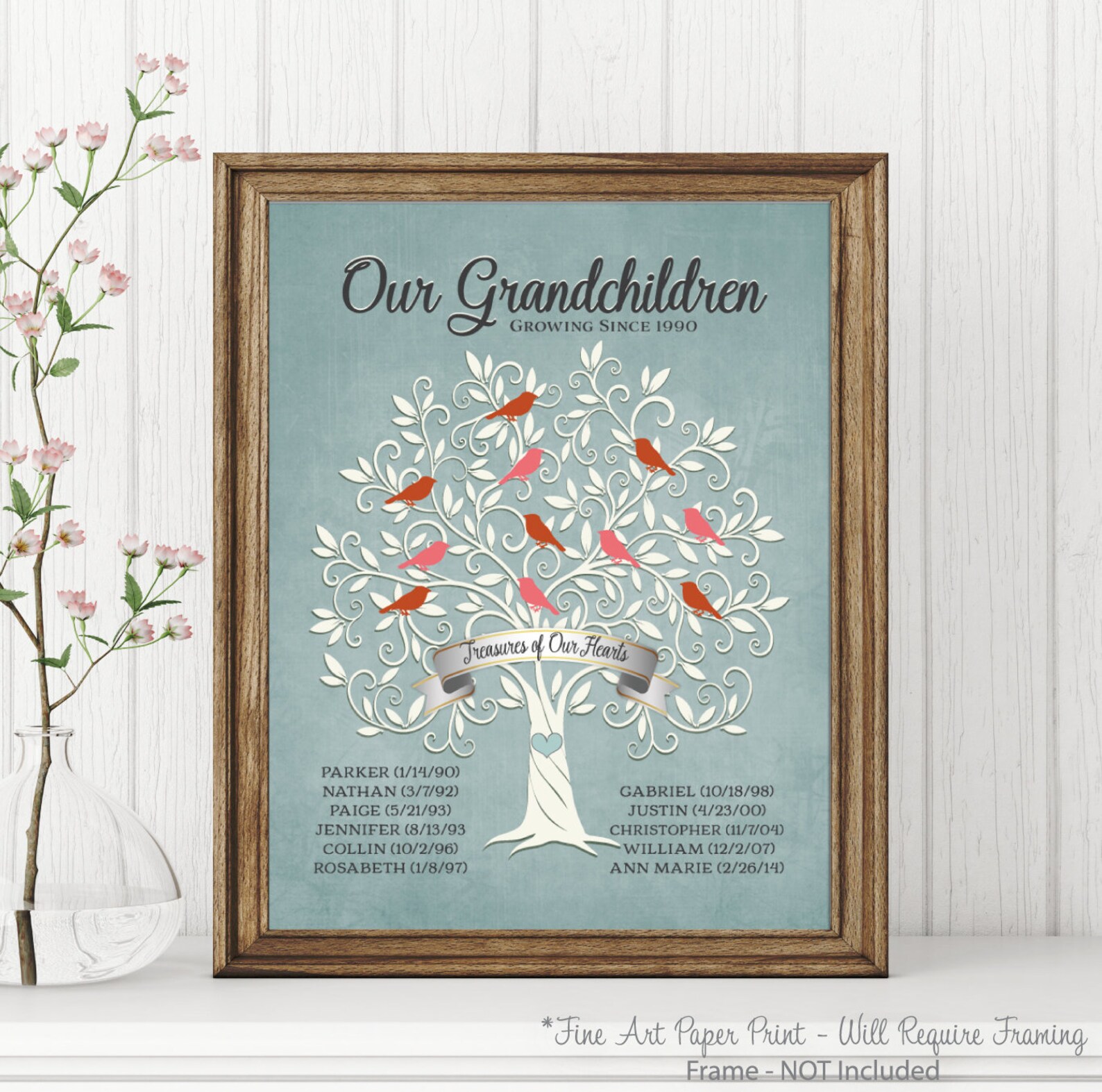 Personalized GRANDPARENTS GIFT Art Print for Grandma Grandpa Our ...
