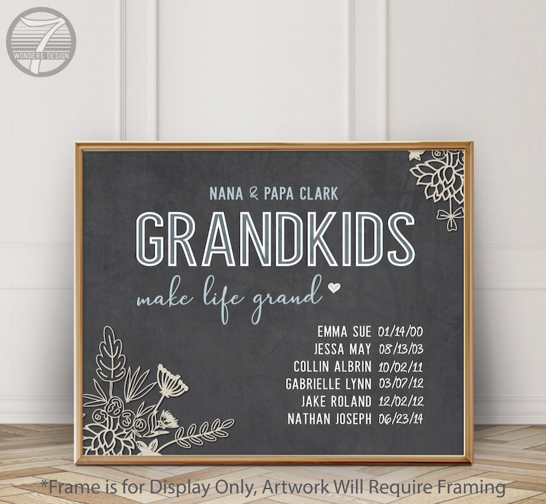 Personalized GRANDMA Grandparent Art Custom Gift Grandchildren Grand ...