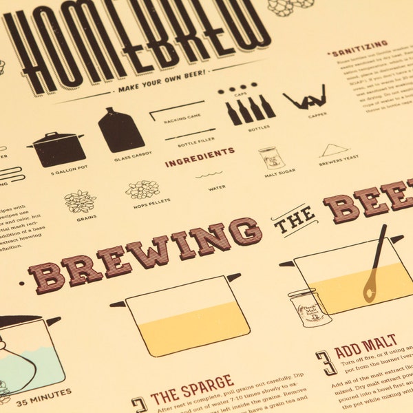 Homebrew - Etsy
