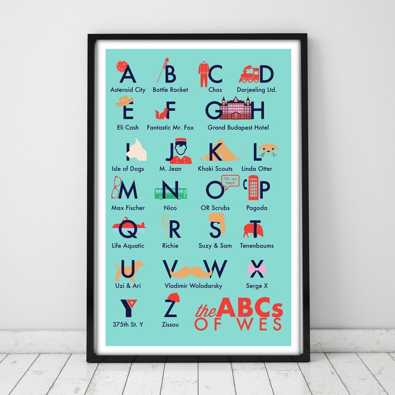 Wes Anderson - Etsy