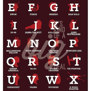 Star Wars Alphabet Print | Abcs of Star Wars Unframed - Etsy