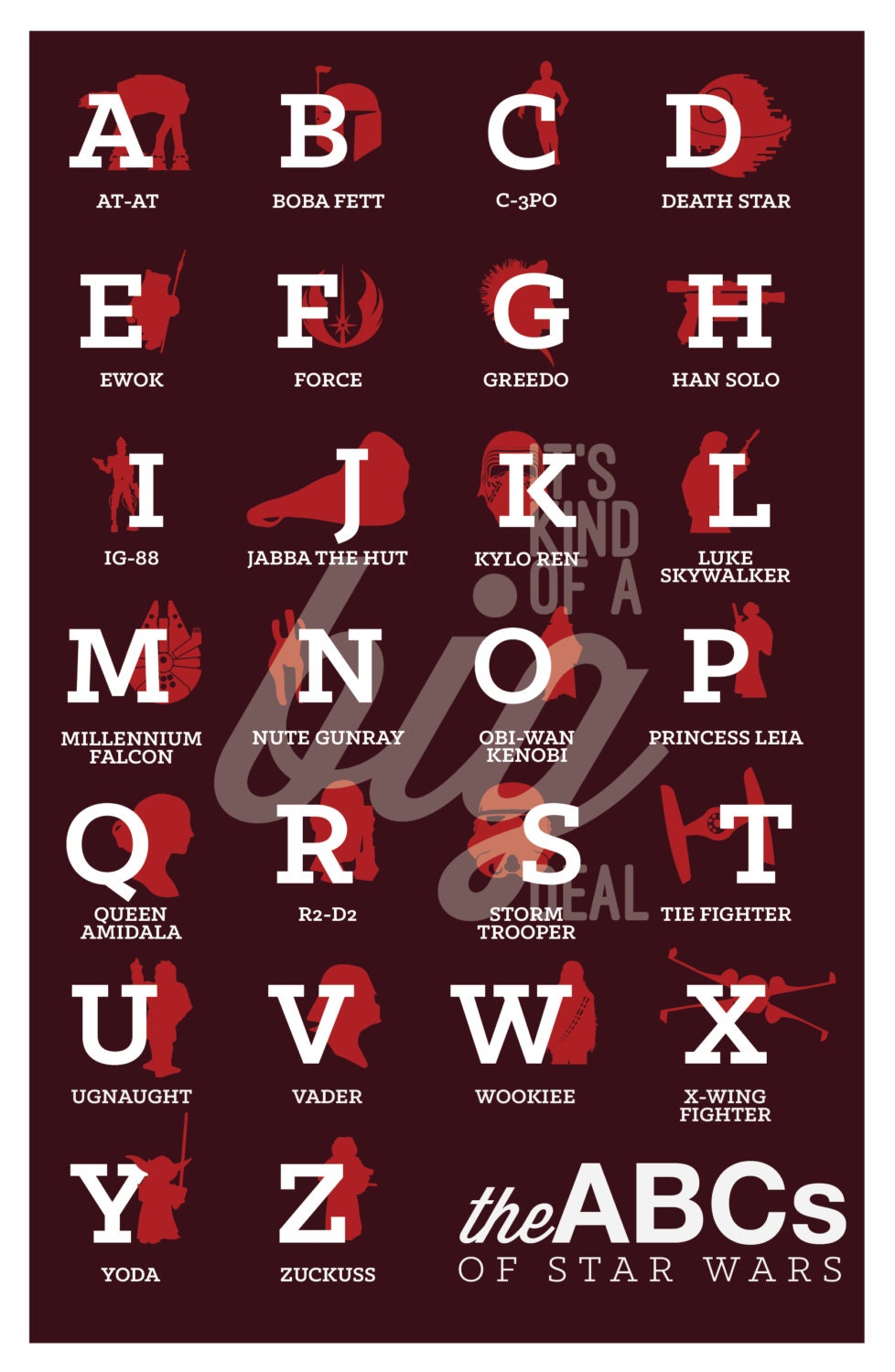 Star Wars Alphabet Print Abcs of Star Wars Unframed - Etsy