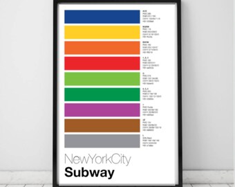Nyc Subway - Etsy