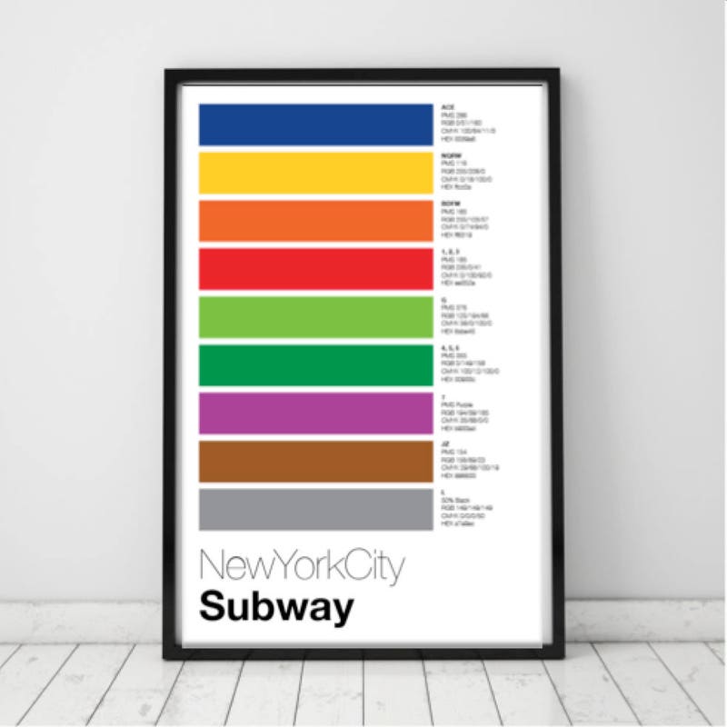 Nyc Subway - Etsy