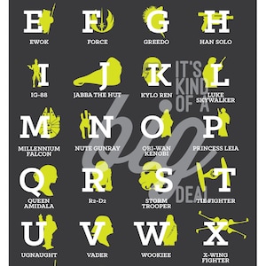 Star Wars Alphabet Print | Abcs of Star Wars Unframed - Etsy