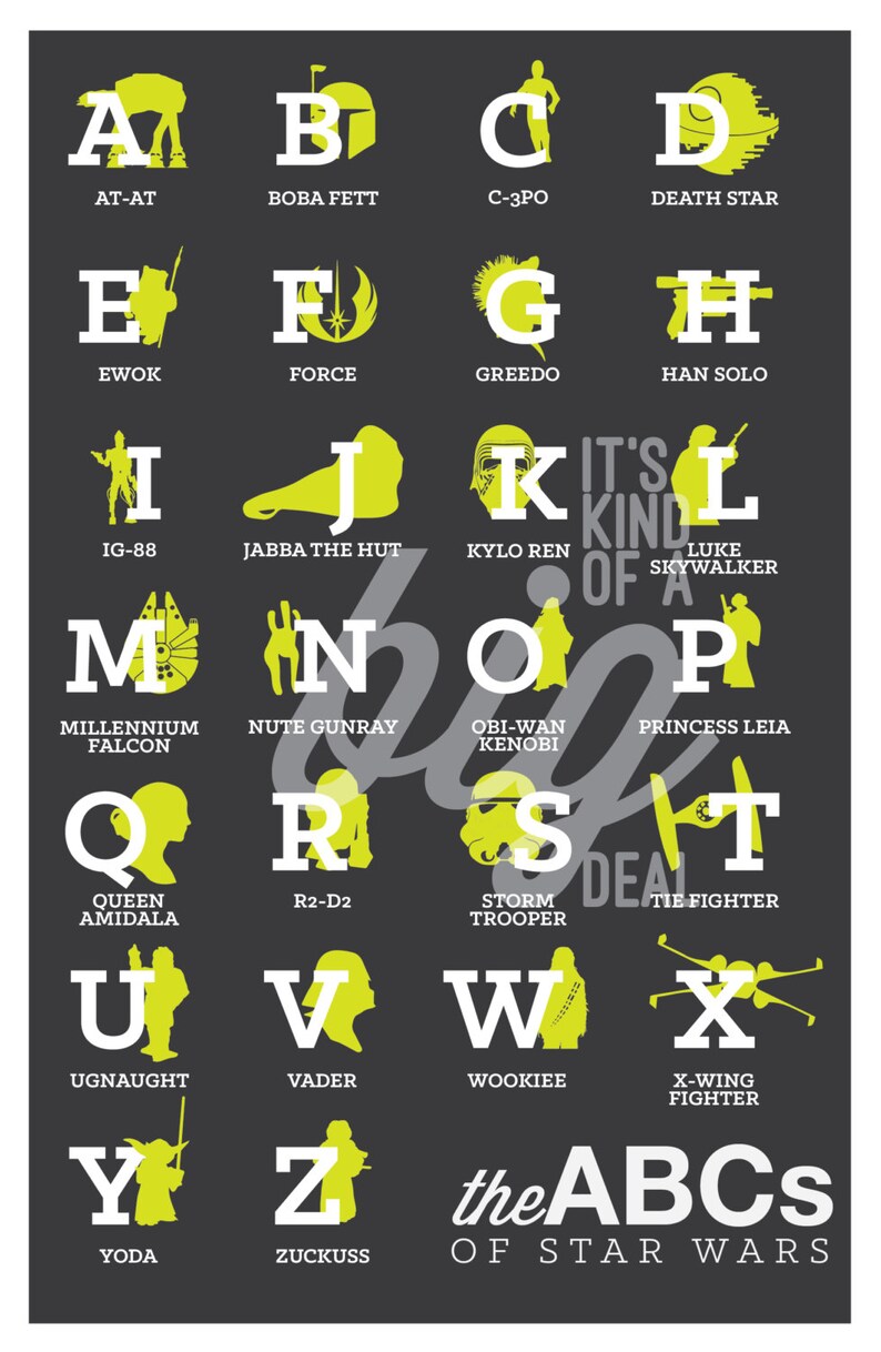 Star Wars Alphabet Print Abcs of Star Wars Unframed - Etsy