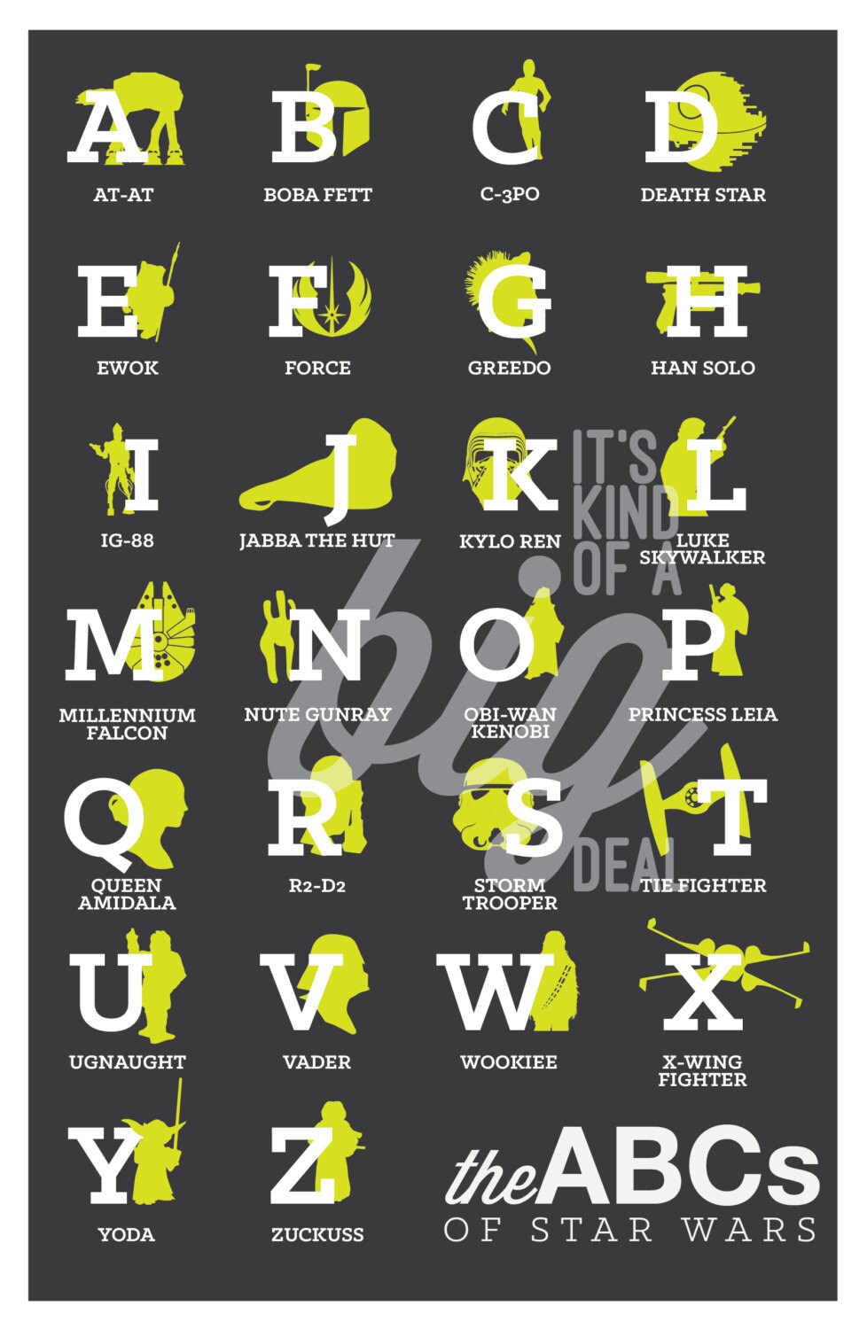 Star Wars Alphabet Print Abcs of Star Wars Unframed - Etsy