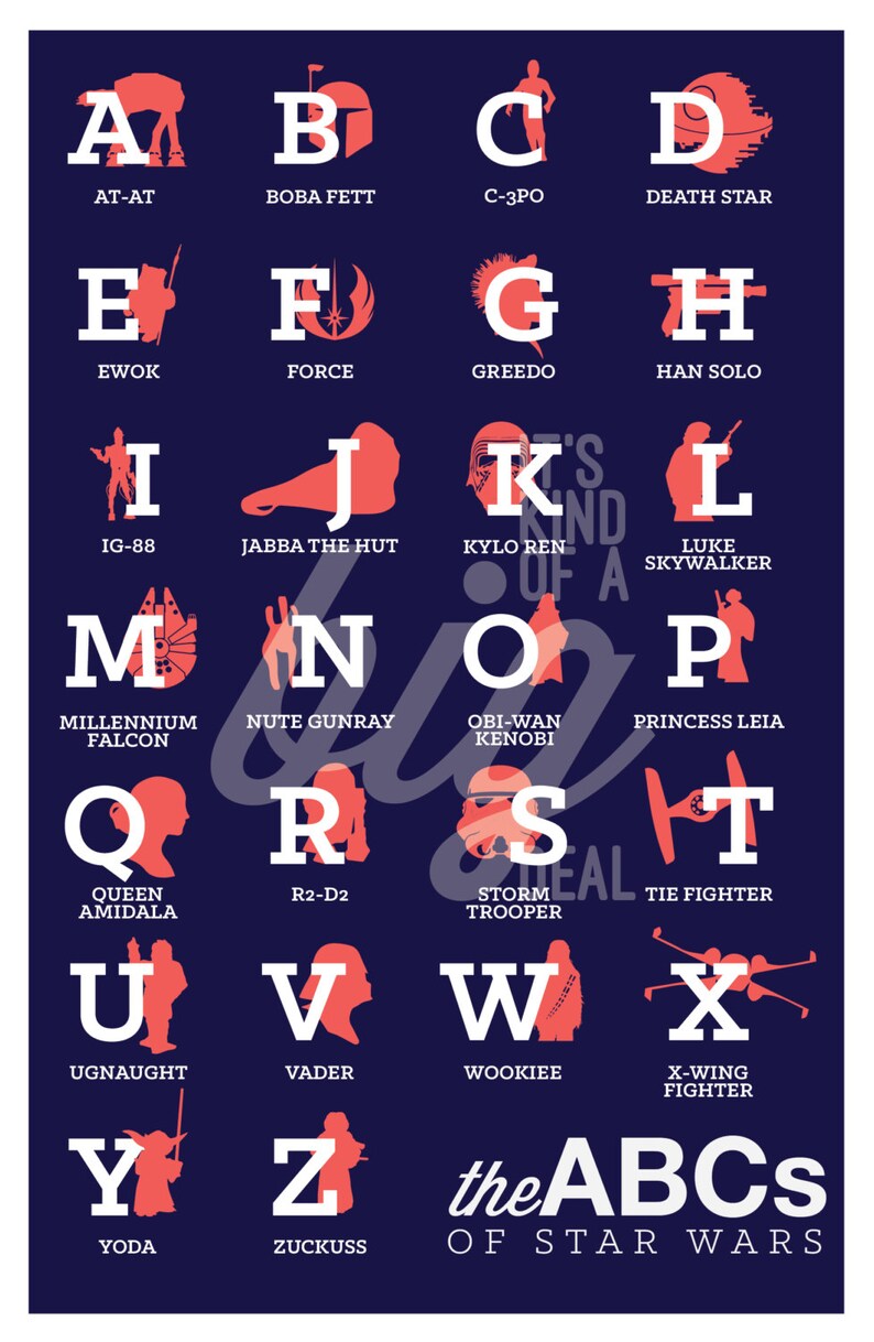 Star Wars Alphabet Print Abcs of Star Wars Unframed - Etsy