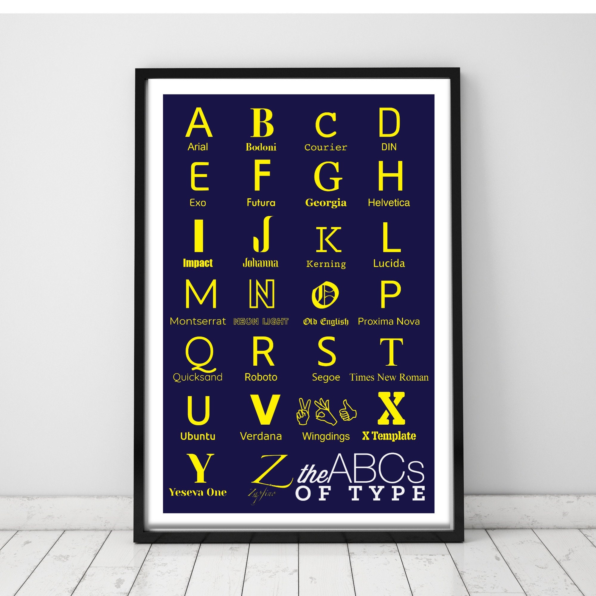 Typeface/font Alphabet Print Abcs of Type Unframed - Etsy