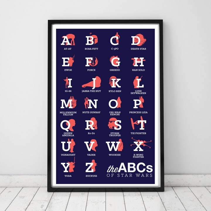 Star Wars Alphabet Print Abcs of Star Wars Unframed - Etsy