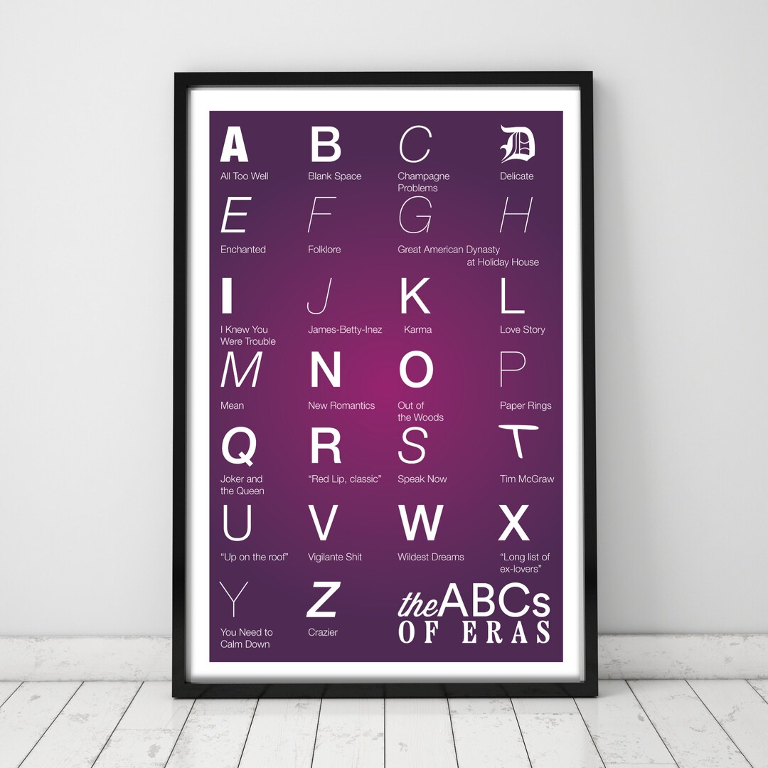Taylor Swift Alphabet Print Abcs of Eras Unframed - Etsy