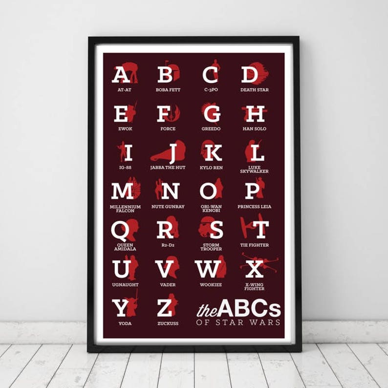 Star Wars Alphabet Print Abcs of Star Wars Unframed - Etsy