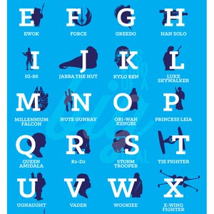 Star Wars Alphabet Print | Abcs of Star Wars Unframed - Etsy