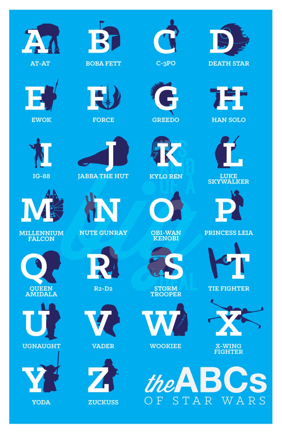 Star Wars Alphabet Print Abcs of Star Wars Unframed - Etsy