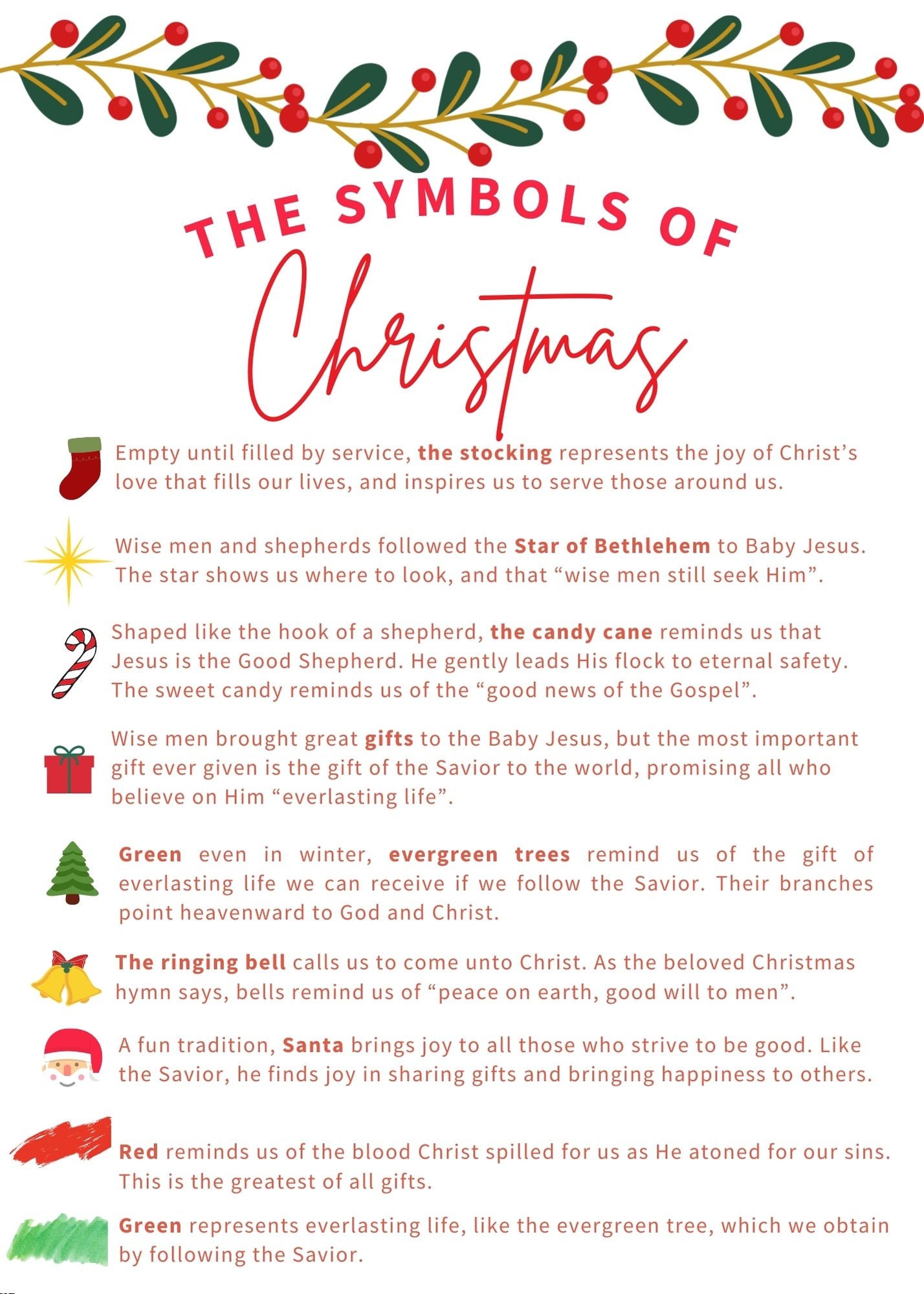 Symbols of Christmas Printable, Digital Print , Meaning of Christmas ...