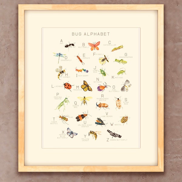 Vintage Bug Print - Etsy