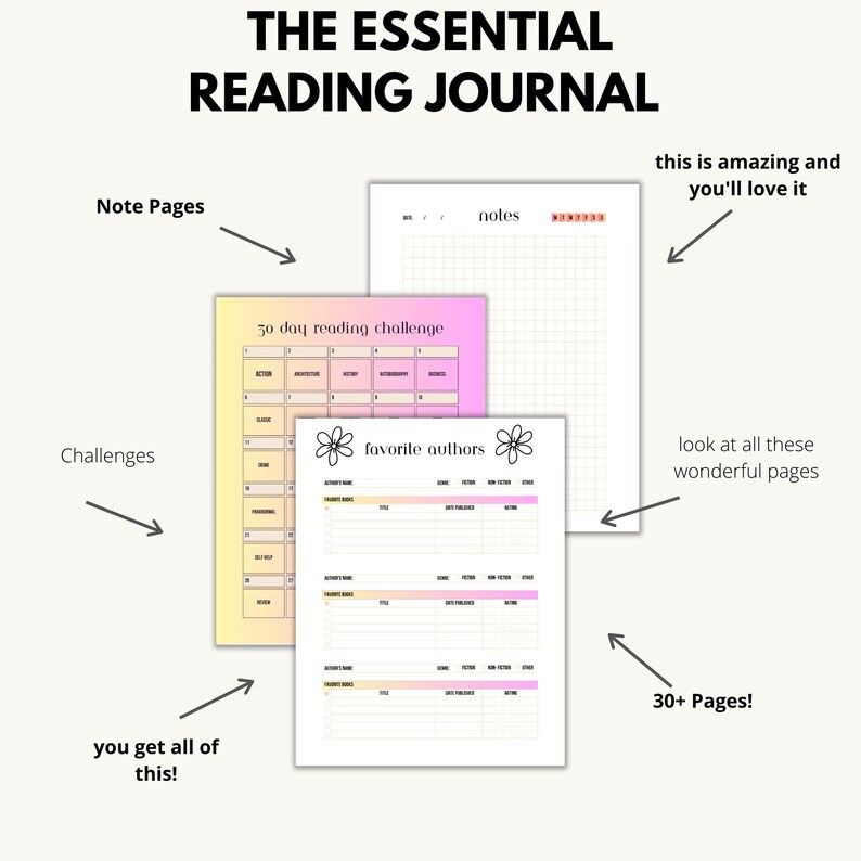 Reading Journal Printable, Reading Journal, Book Tracker, Reading ...