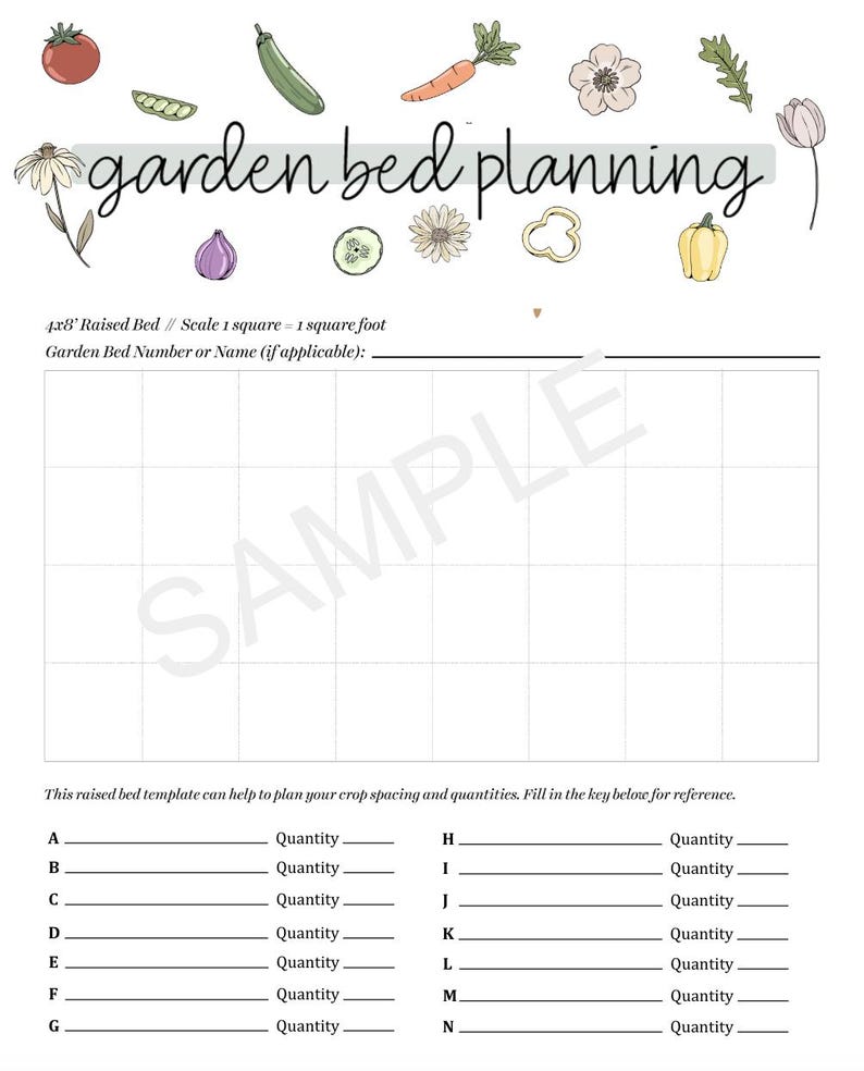 Raised Bed Garden Planning Sheet (square Foot Garden) - Etsy