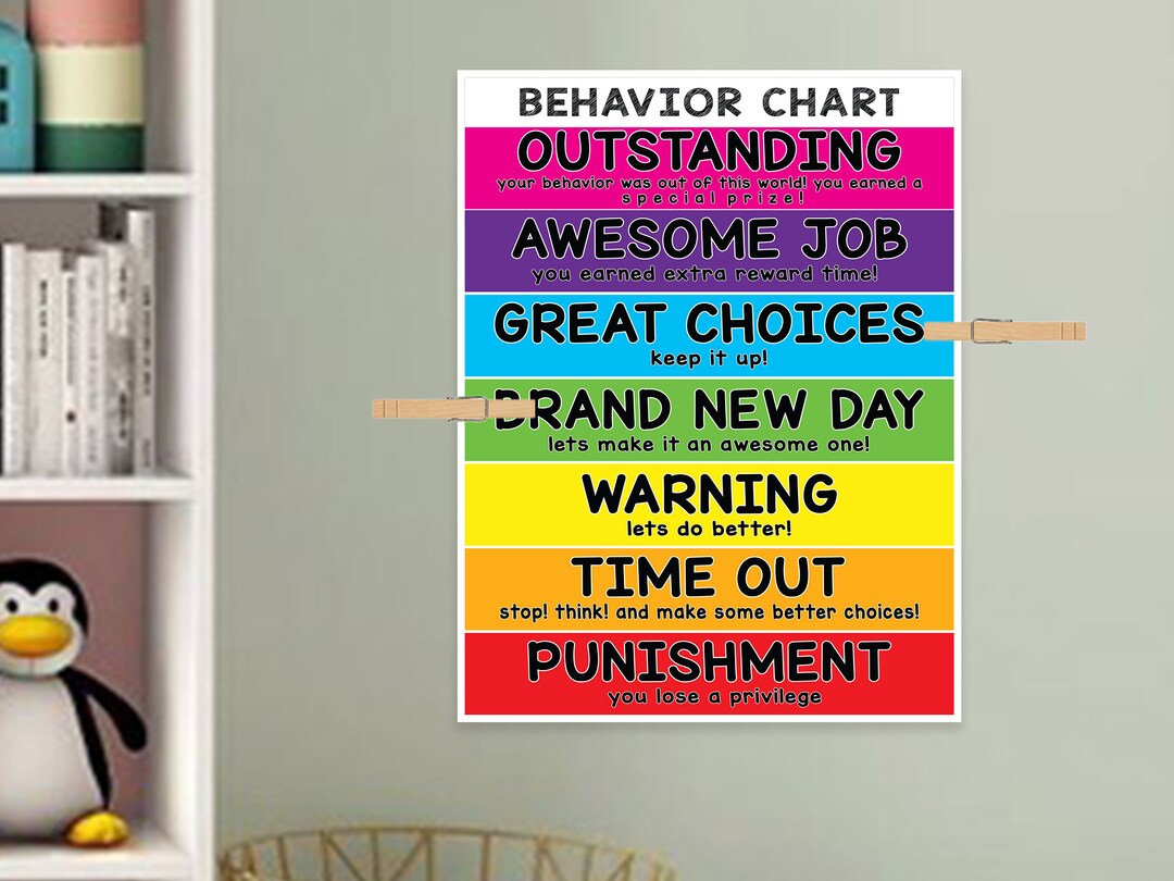 Behavior Chart Digital Download - Etsy