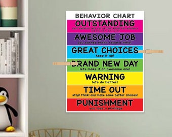 Digital Behavior Chart for Children, 0-5, K-2, Kid's Charts, Behavior ...