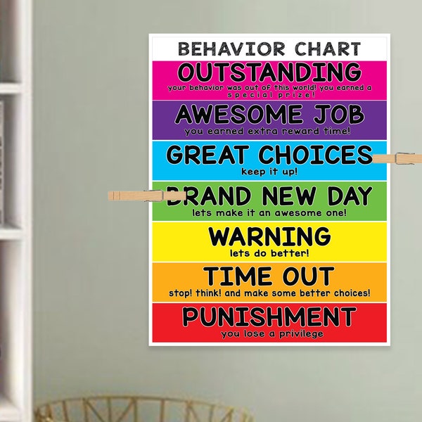 Behavior Chart - Etsy