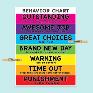 Behavior Chart Digital Download - Etsy