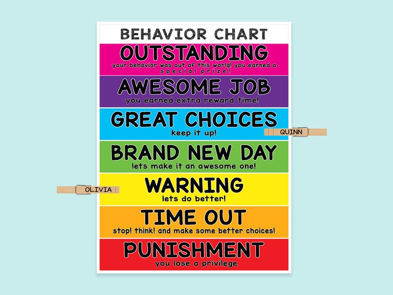 Behavior Chart Digital Download - Etsy