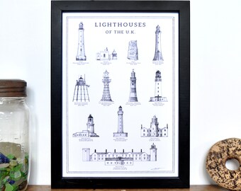 Nautical Chart | Etsy UK