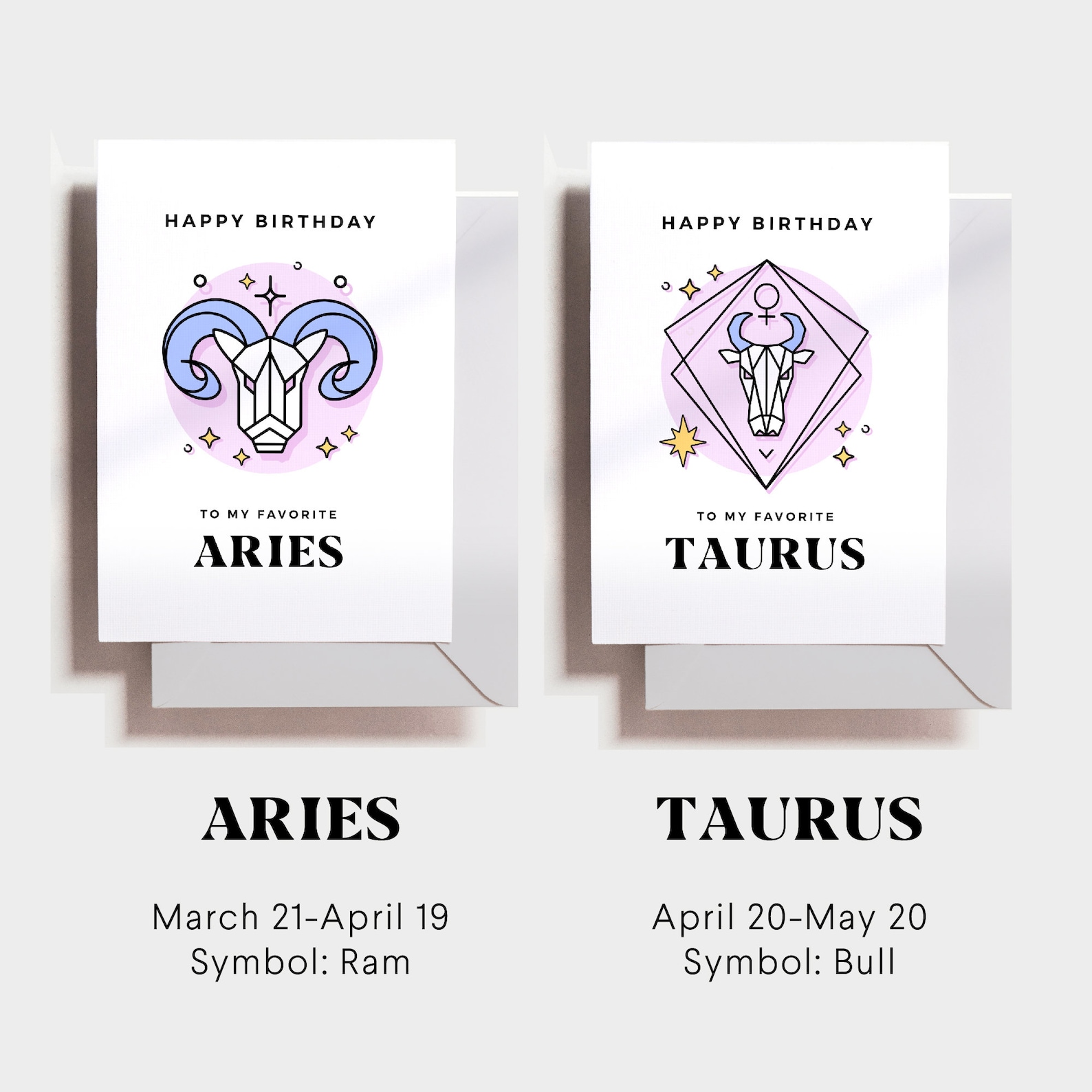 April Aries Happy Birthday Zodiac Card Zodiac Sign - Etsy