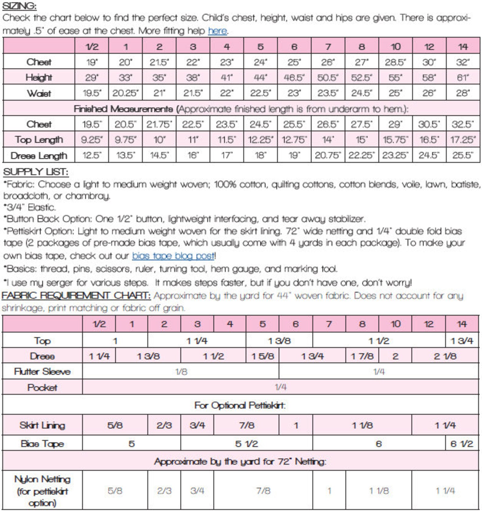 Tea Party Collection Pippa Top & Dress PDF Sewing Pattern | Etsy