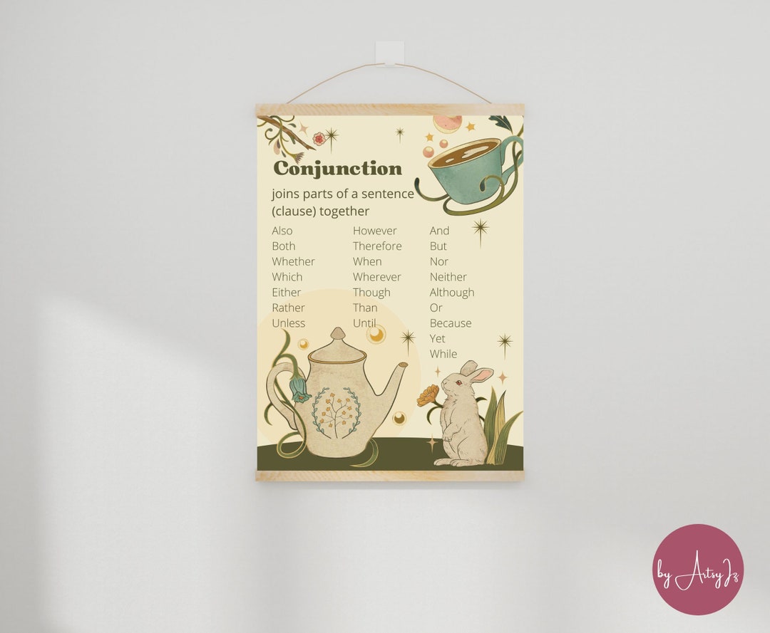 Conjunctions Poster for English Language Arts Classroom - Etsy