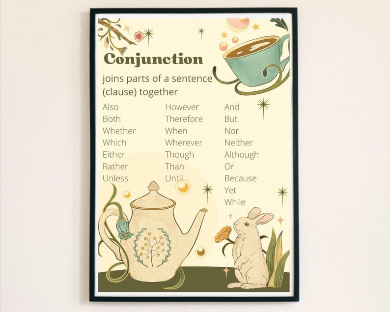 Conjunctions Poster for English Language Arts Classroom - Educational ...