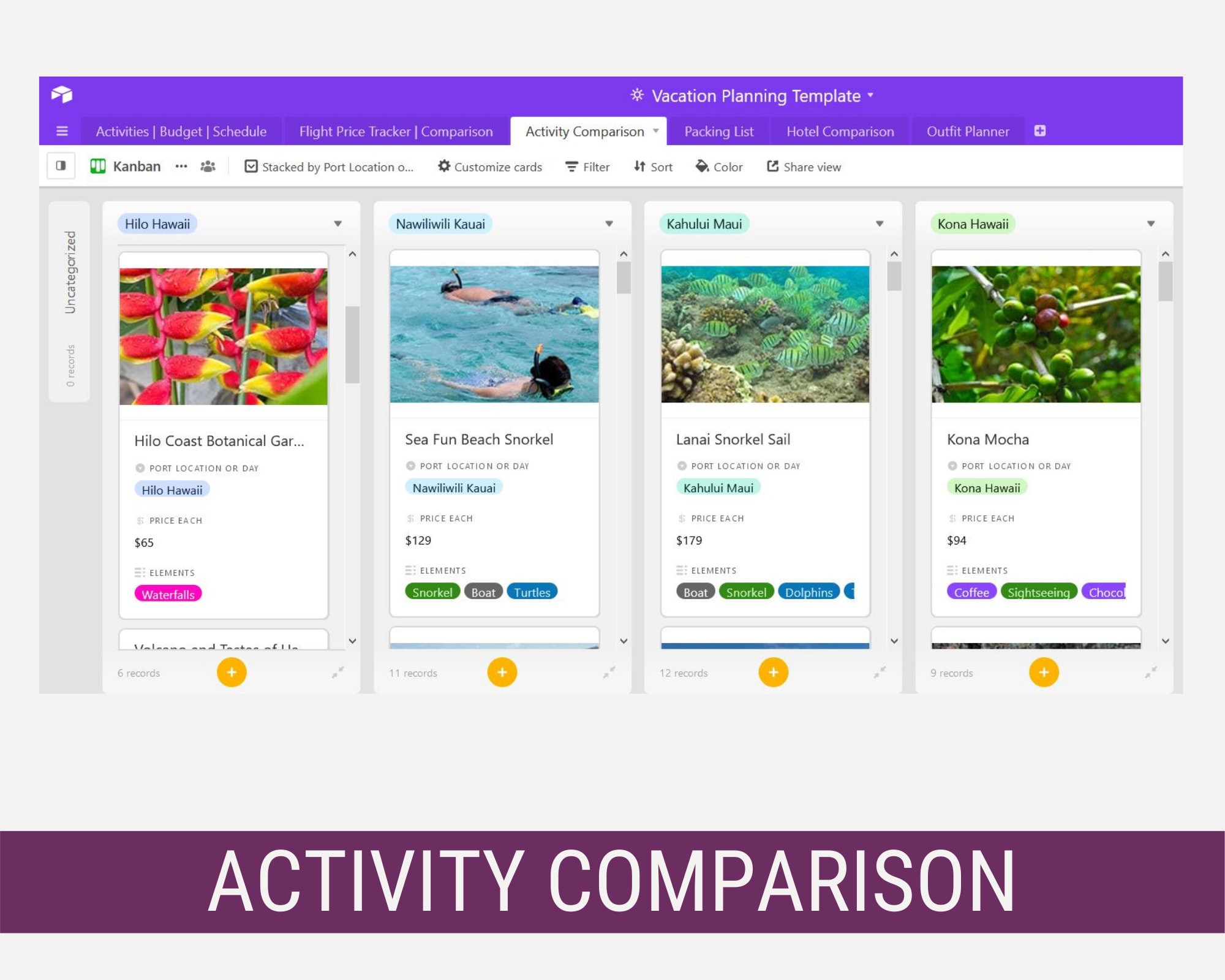 Digital Travel Planner Travel Spreadsheet Airtable Database Template ...